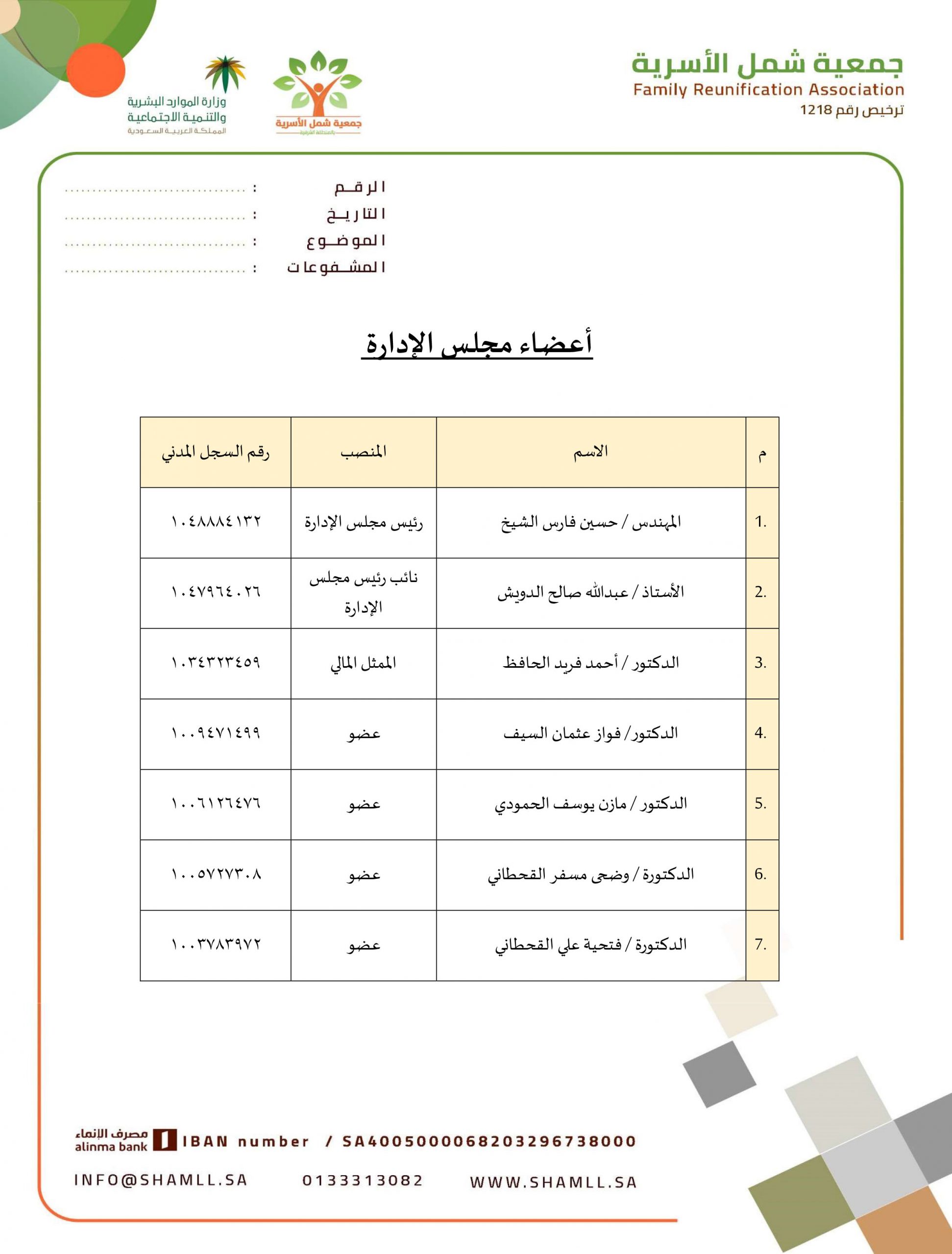أعضاء مجلس الإدارة – shamll.sa